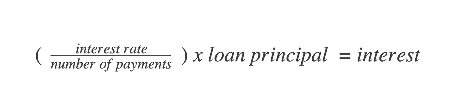 How To Calculate Interest On A Car Loan Discount Shop Save 69 